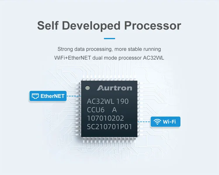 Lorawan Things Network Gateway Indoor Lorawan Mqtt Gateway Lora Aurtron ...