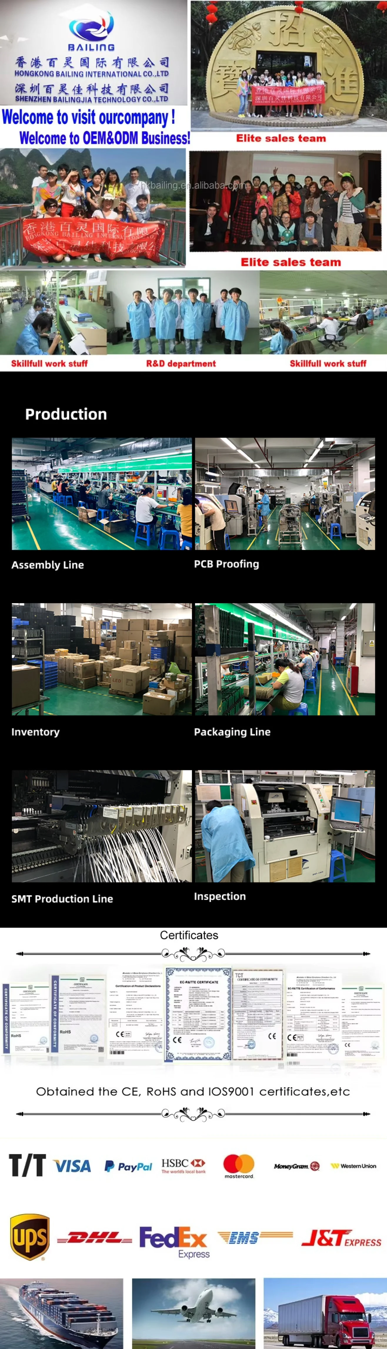 USB 5G CPE M.2 PCIE Network Card-X1 Data Wireless Network Card With Sim ...