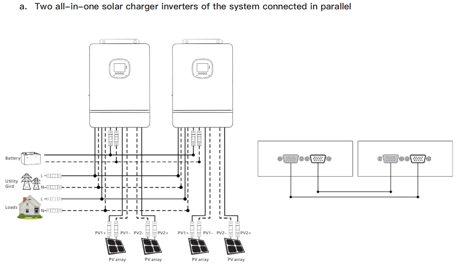 All In One Inverter Energy 3kw 5kw Off Grid Solar Power System Low Cost ...