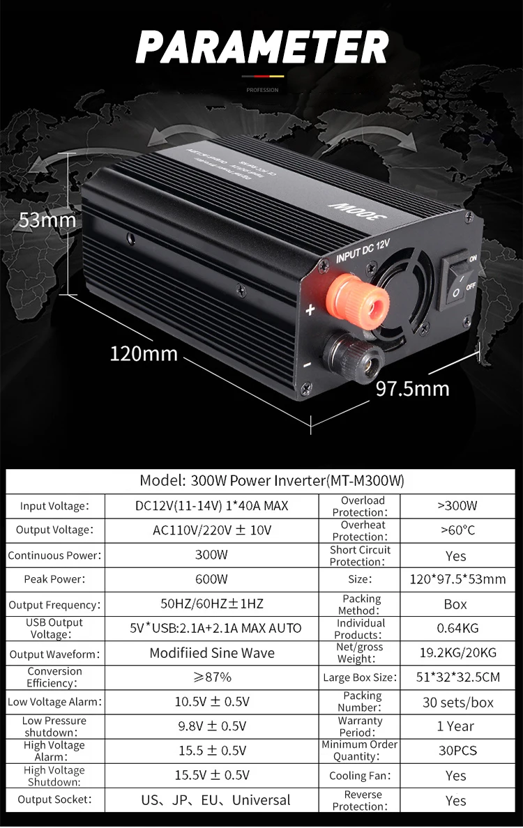 Dual Socket Dual Usb 5v 4.8a 12v Dc To Ac Car Power 110v 220v 150w 300w ...