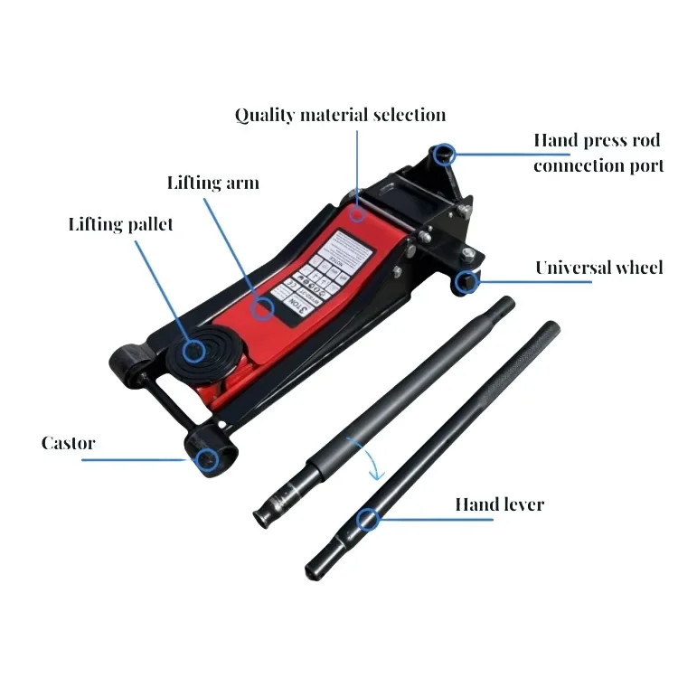 3 Ton Heavy Duty Steel Floor Jack - Low Profile Hydraulic