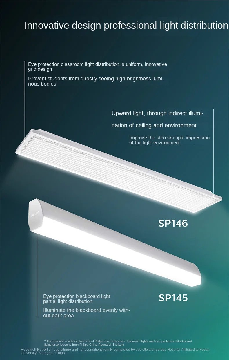 Philips LED Classroom Lights - Bright, Strobe-Free, and Eye-caring