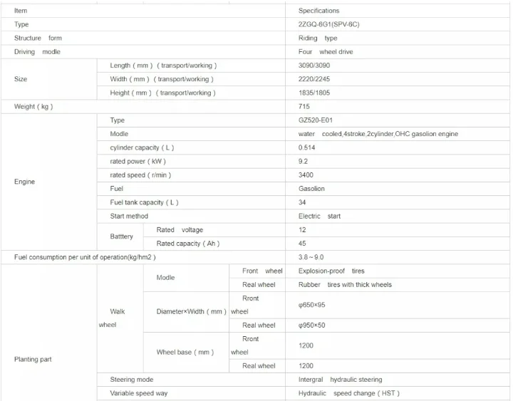 Kubota Walk-Behind Rice Transplanter Knp-4w - Easy & Efficient