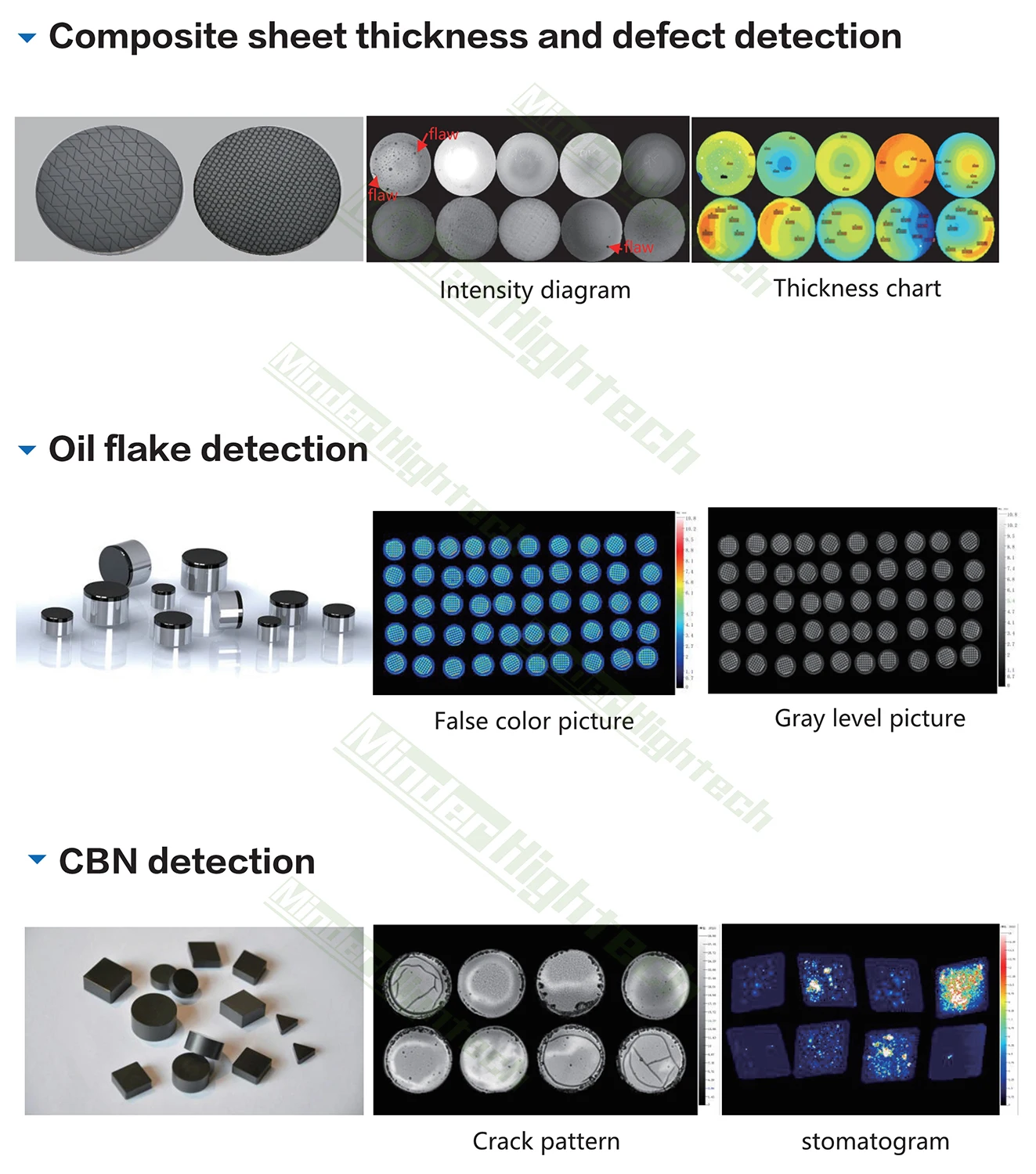 Semiconductor Chip Wafer Inspection Wafer Inspect Internal Defect ...
