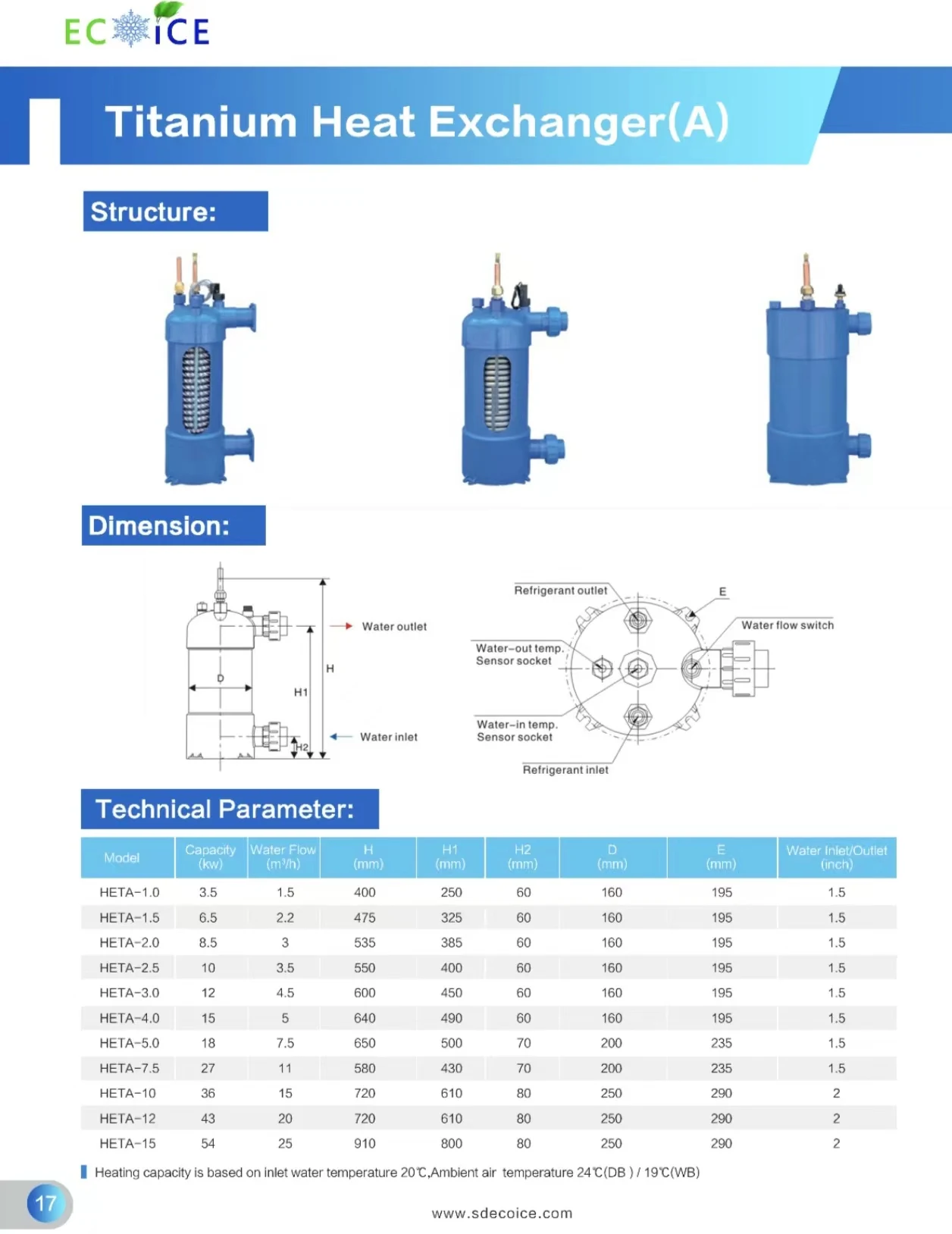 Water Condenser/heat Exchanger Price/evaporator Refrigeration And Air Conditioning Condenser ...