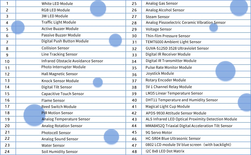 Keyestudio 48 in 1 Sensor Starter Kit for Arduino DIY