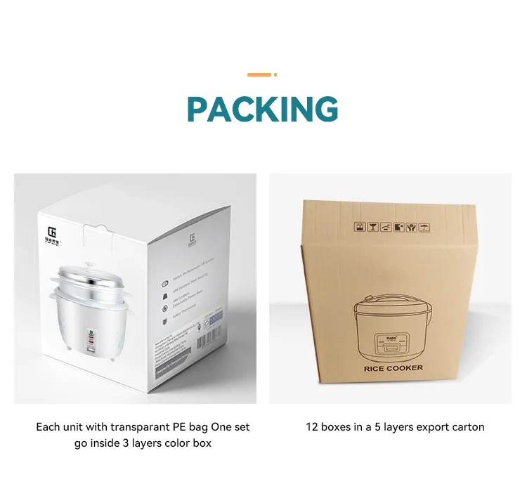 Big Size Commercial Rice Cooker 10 Litres With Ce Gs 60 Cups Capacity ...