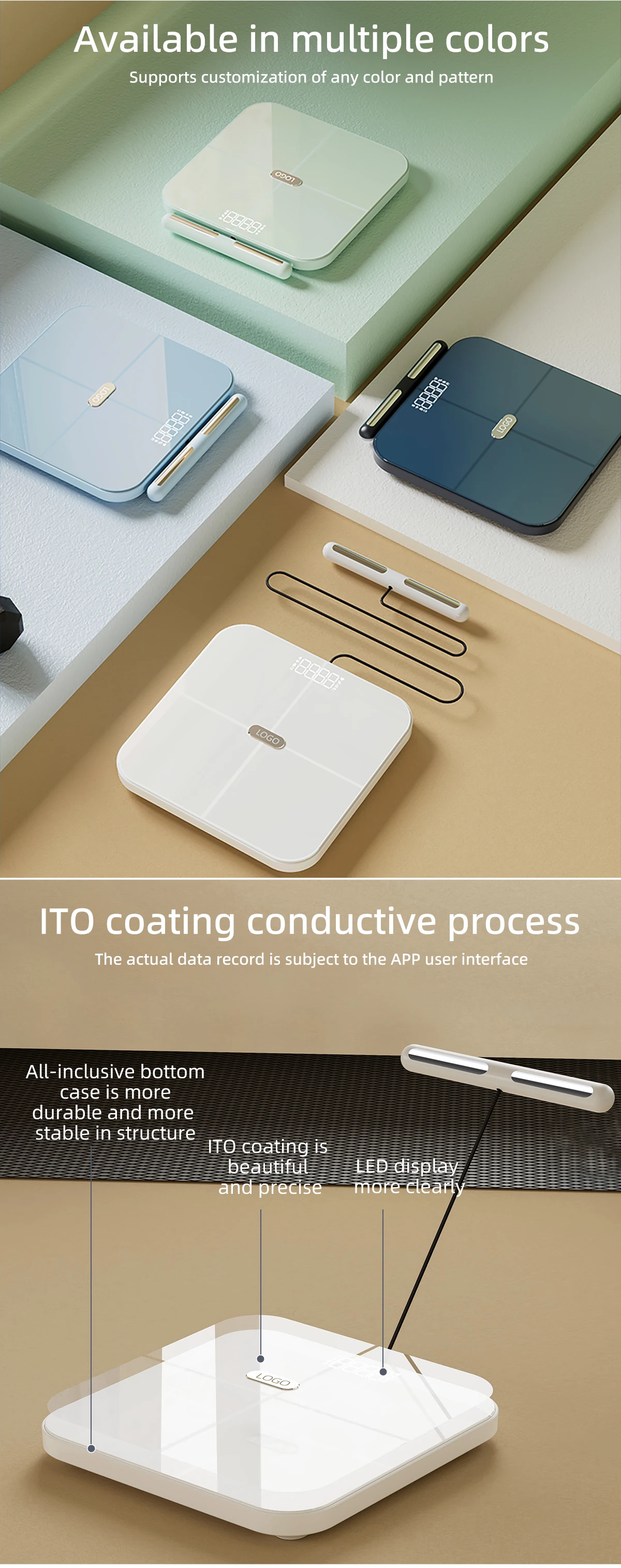 Custom Bmi Bluetooth Body Fat Scale 8 Electrodes Handheld Smart Scale ...