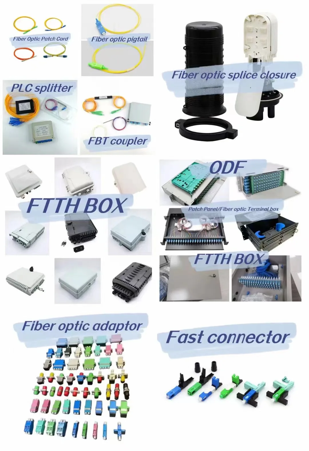 Din Rail Mounted Fiber Optic Terminal Box For Fiber Connection And ...