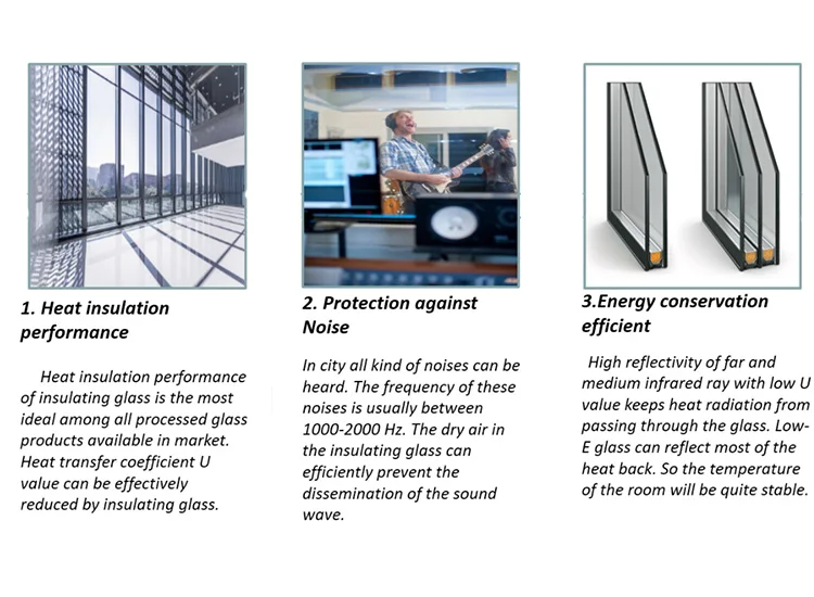 Triple Insulated Glass Panels for Superior Building Solutions