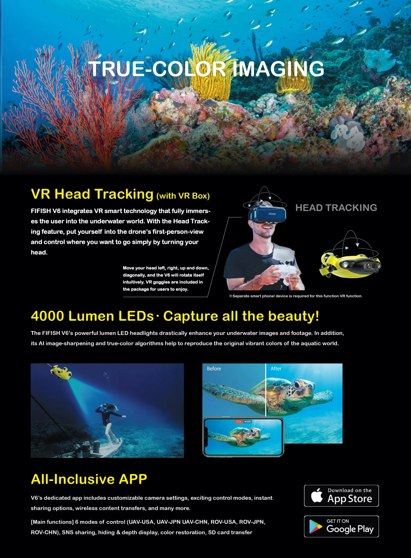 V6 Underwater Drone With Ai Vision Lock,360 Omnidirectional Movement ...