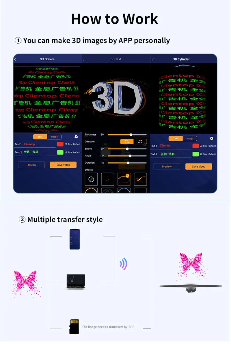 2K Outdoor Large Size LED Display Fan - Naked Eye 3D Hologram Fan