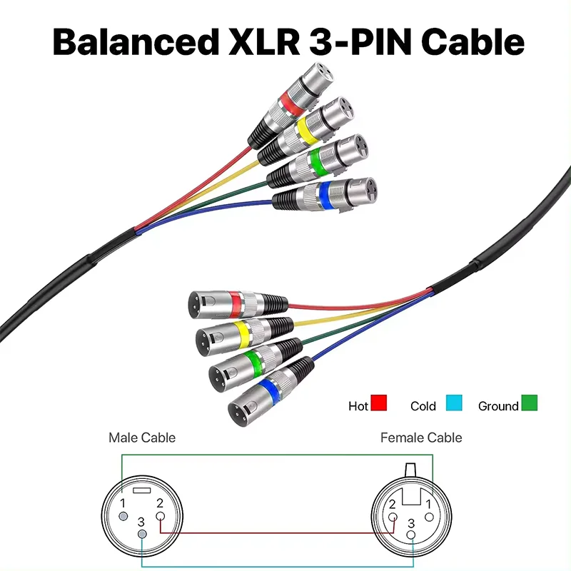 Customized Logo Colored Low Noise 4 Channel XLR Cable