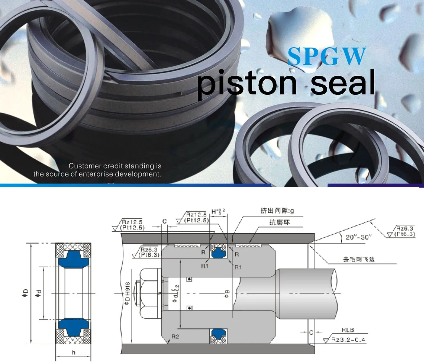 70*55*10.5 80*65*10.5 85*70*10.5 90*75*10.5 95*80*10.5 100*85*12 105*90*12 110*95*12 SPGW ...