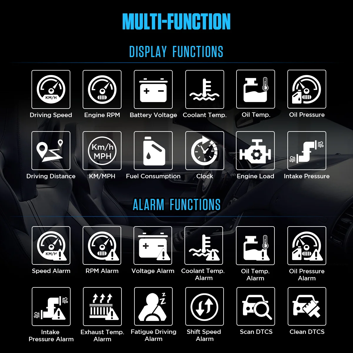Autool X50 Pro Obd2 Car Diagnostic Tool & Electronic Monitor Odm