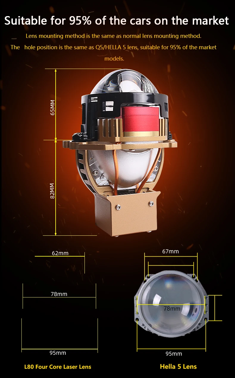 Sanvi 180W Bi Led Laser Projector Lens - High Power 6000K