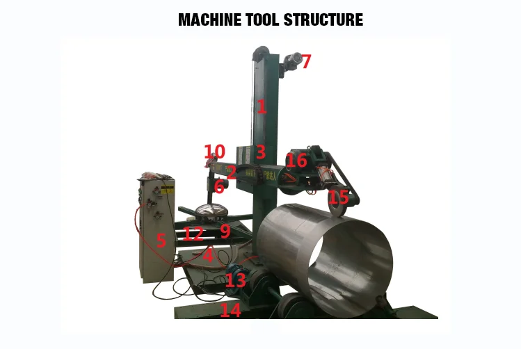 Stainless Steel Tank Shell Dished End Automatic Polishing Machine For ...