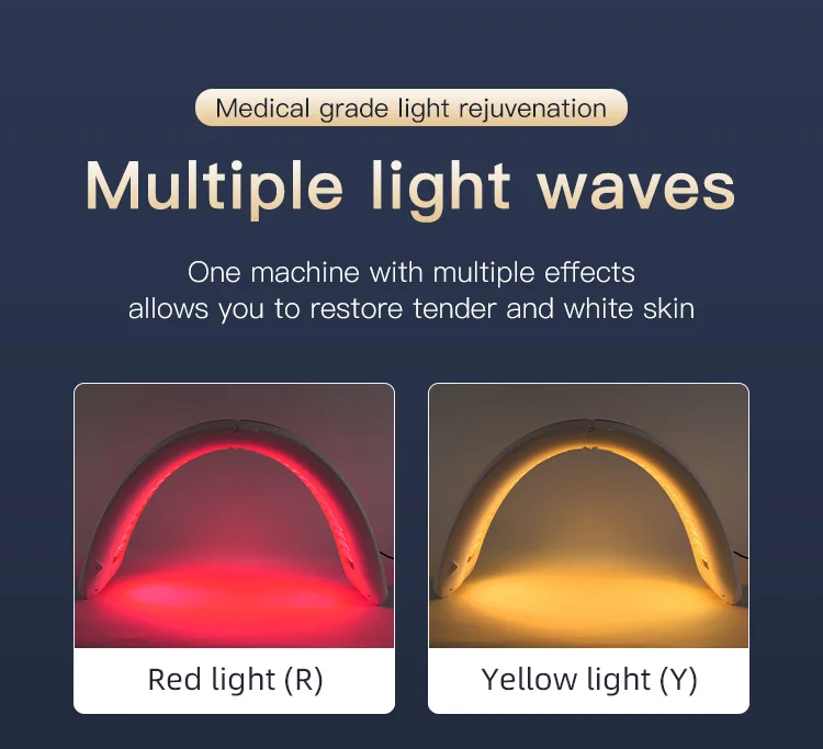 Foldable 7 Colors Led Face Mask Led Treatment Phototherapy Pdt Led ...