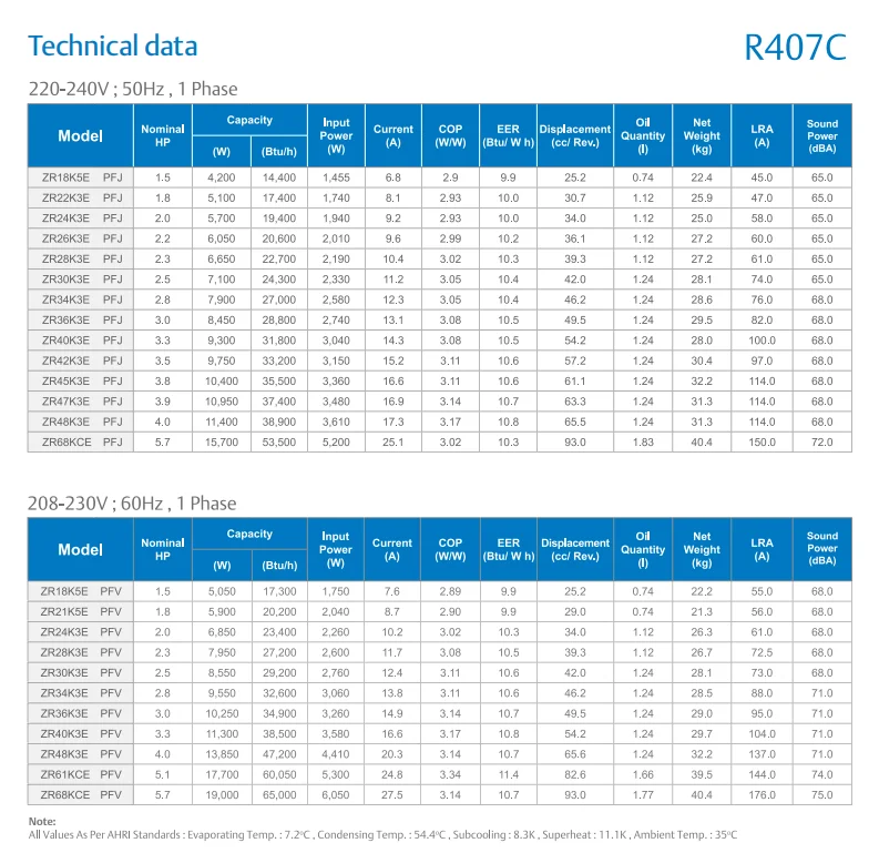Zf Air Conditioning Compressor Zf06kqe Zf15kqe Zf49kqe Zfi36kqe ...