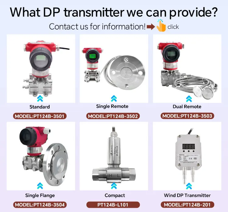 ATEX CE Certified 4-20mA 3051 Digital Differential Pressure Level ...