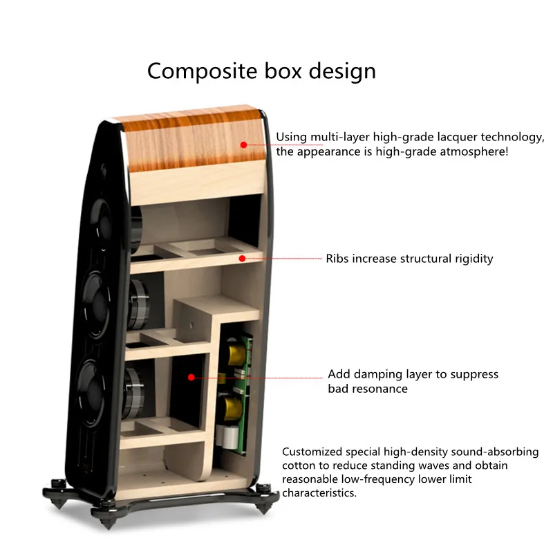 P82 Dual 8-Inch Three-Way Four-Unit Large Steamed Bun Midrange Hifi ...