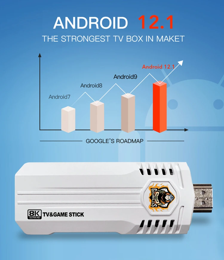 2023 M8 K8 Pro Game Console - 4K Android TV Stick with 40000 Games