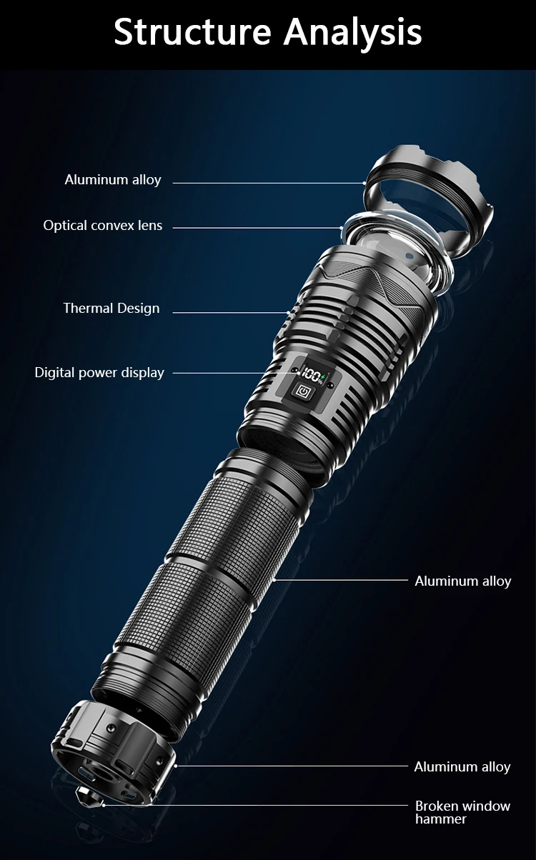 Led White Laser Strong Light Camping Lighting Adjustable Telescopic ...