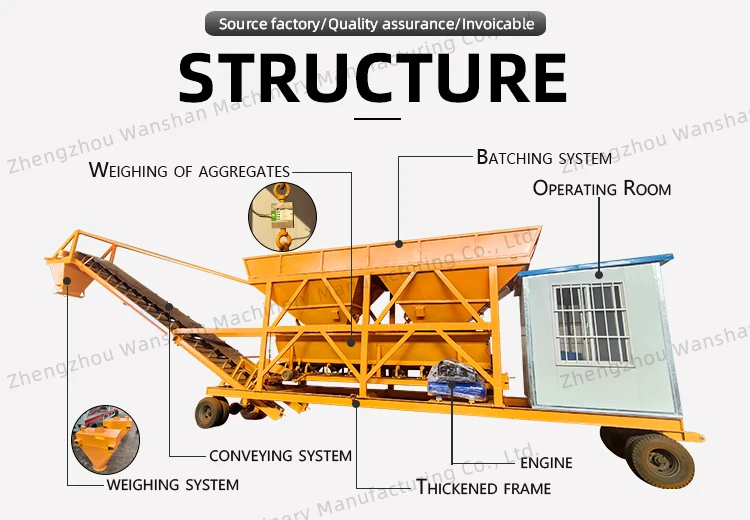 Mini Aggregate Cement Batch Batcher Machine For Concrete Batching ...