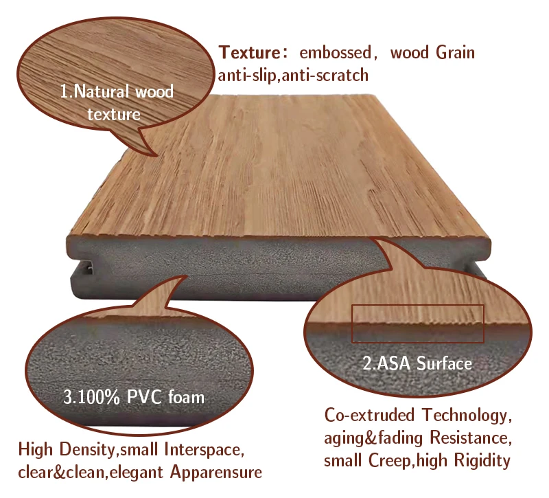 Modern 18mm Thick WPC Decking Board Waterproof Durable Click ...
