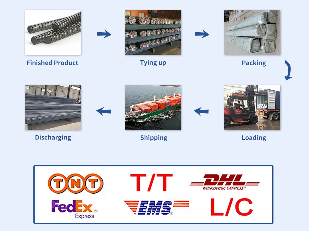 Deformed Stainless Steel Rebar - Durable & Versatile