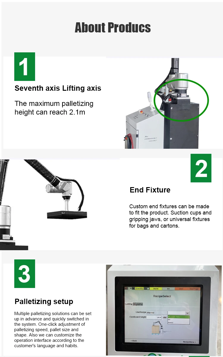 Carton Bag Collaborative Palletizing Robot Cobot Palletizer Automatic Industrial Robot Arm