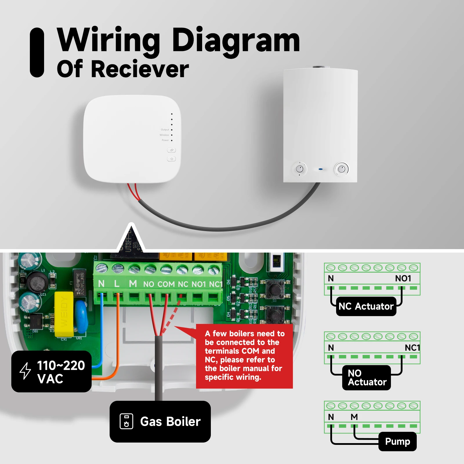 Beok RF Wireless Remote Control for Water Heating Boilers