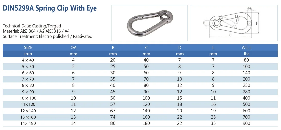 Black Stainless Steel 304 316 Spring Snap Hook Carabiner Clips| Alibaba.com