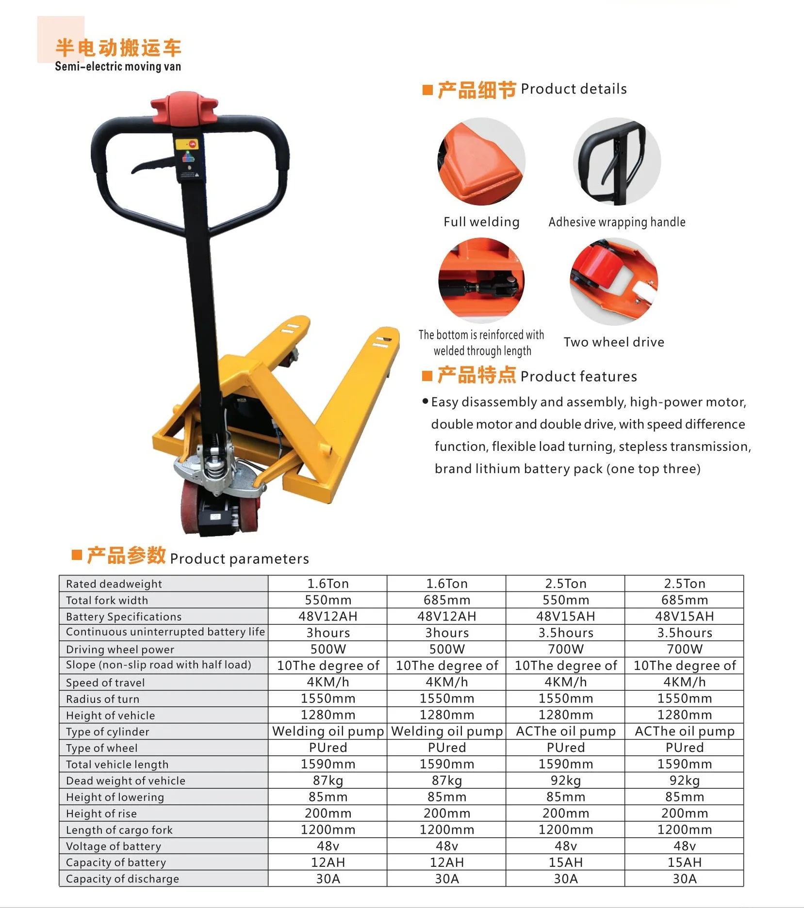 Steel Hydraulic Manual Hand Pallet Truck for Warehouse Use| Alibaba.com