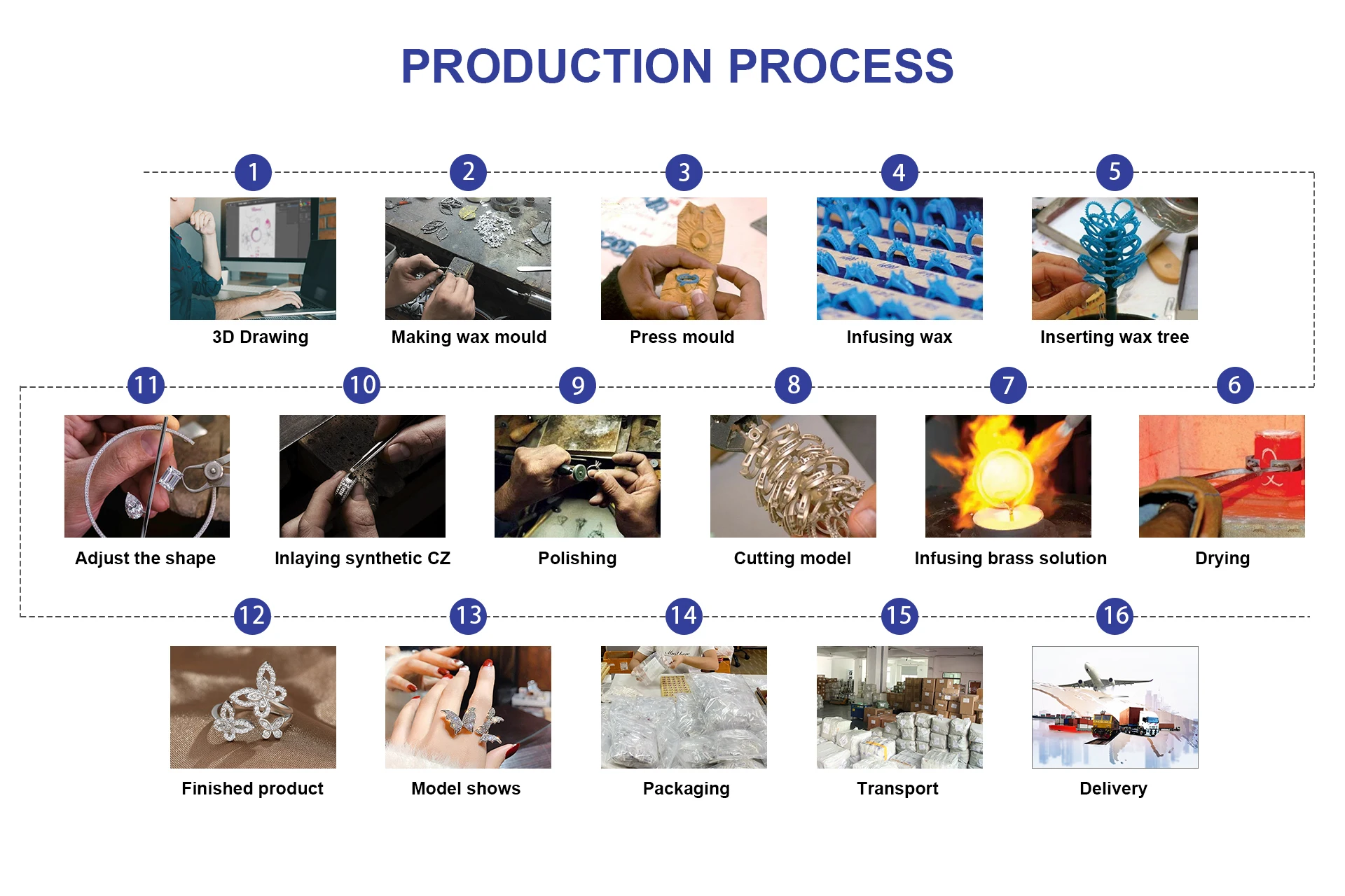 SL40125 Adjustable Jewelry Set - Waterproof & Non-tarnish