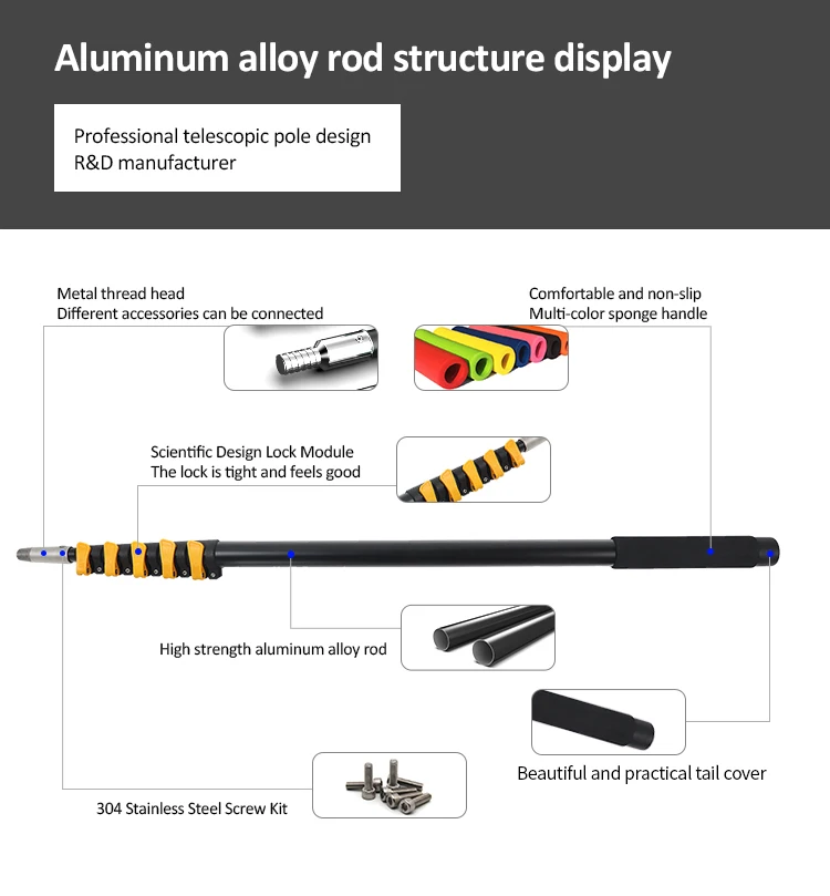 Sunnysmiler Custom Aluminum Telescopic Expandable Broom Stick Pole 1 To ...