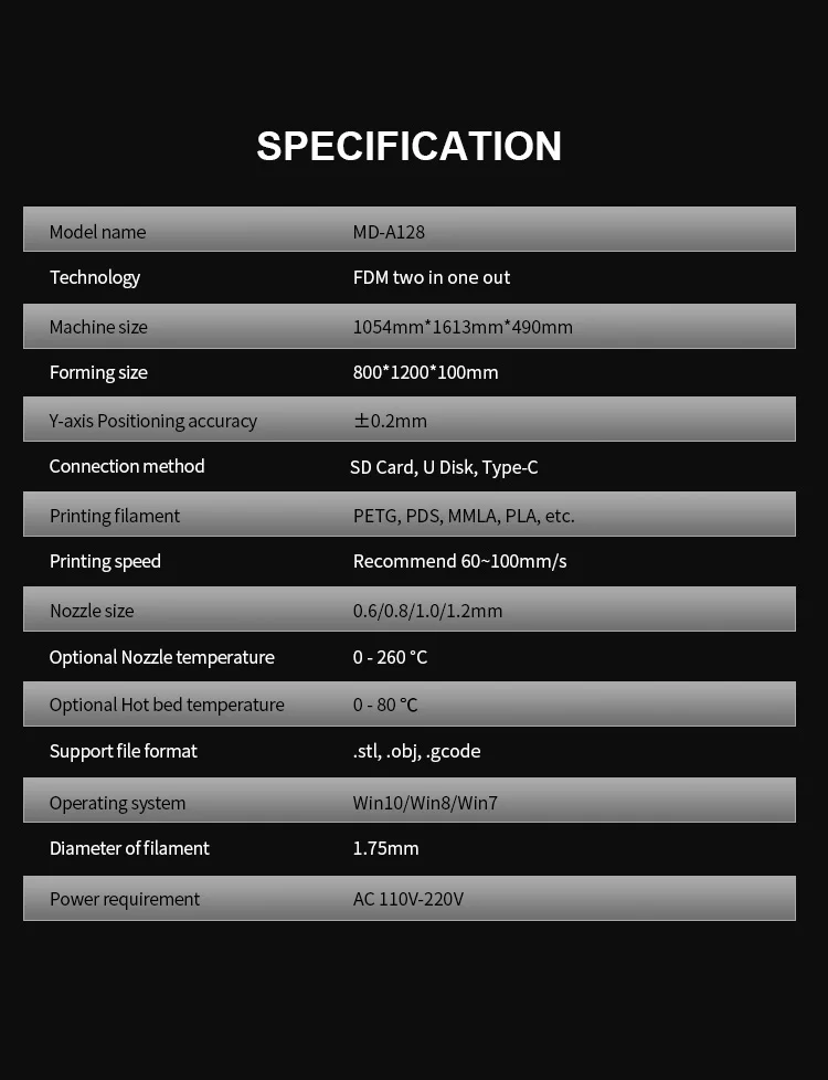 MD-A128 Fast FDM 3D Printer 1200*800mm Multicolor OEM | Wholesale