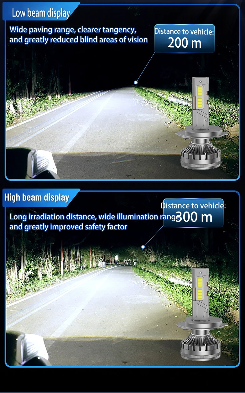 High Power LED Headlight Bulbs - Bright, Efficient, Reliable