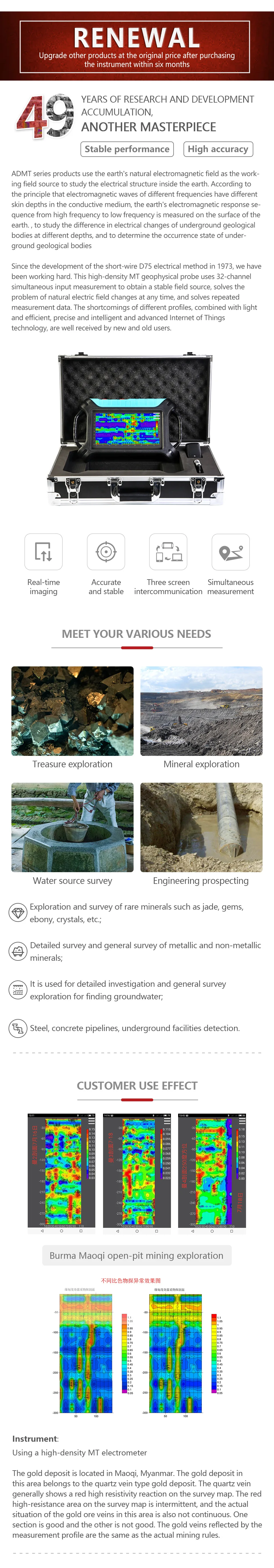 ADMT-AX-32D Geological Exploration Imaging Equipment