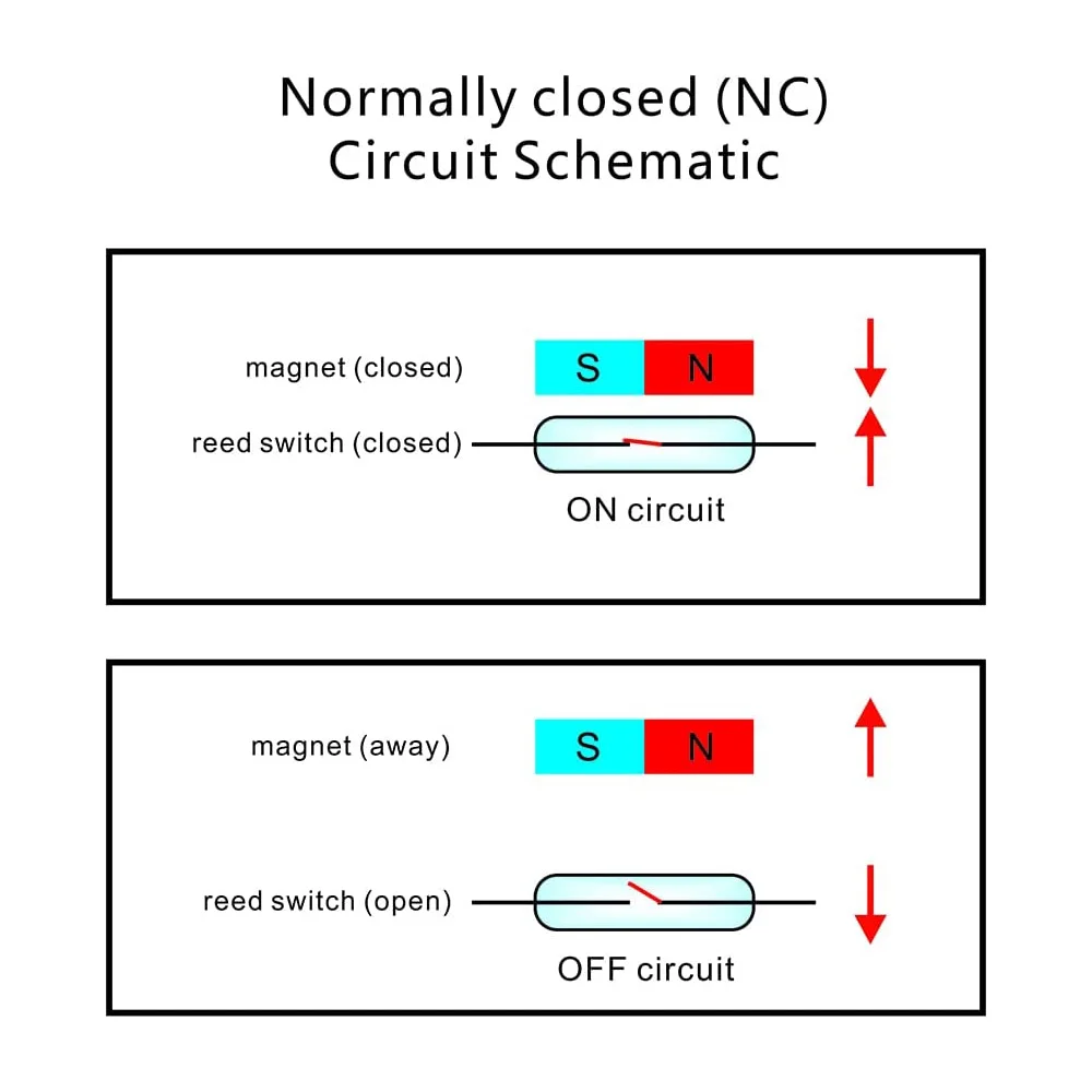 Magnetic Reed Switch, Magnetic Door Switch/Magnetic Contact Switch ...