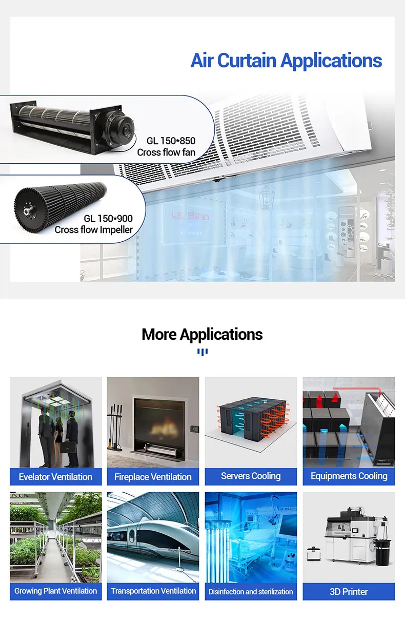 Low Noise Air Curtain Fan Tangential Fan 220v 230v Ac 12v 24v 48v Dc ...