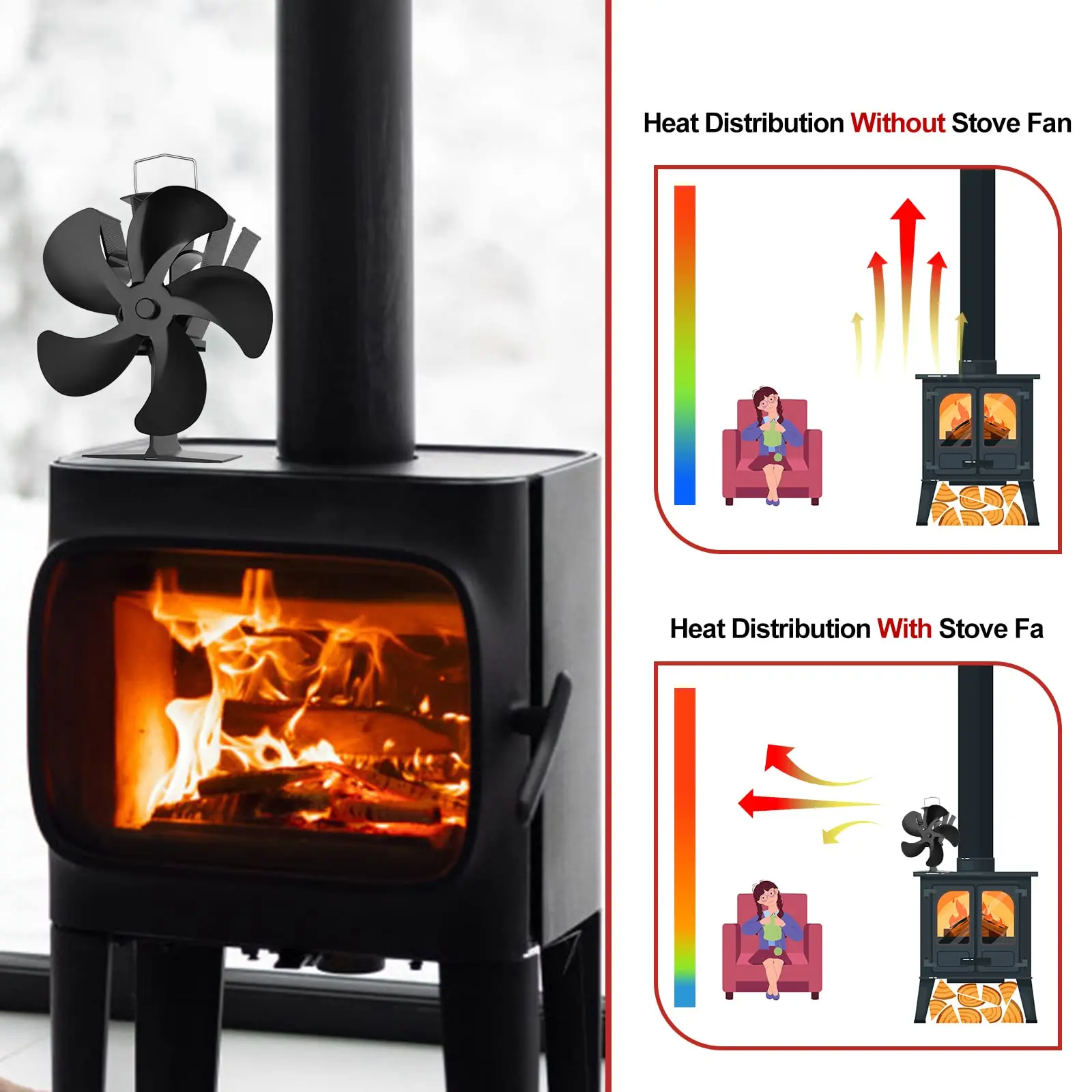 6 Blade Powerless Quiet Operation Heat Powered Fanfireplace Stoves ...