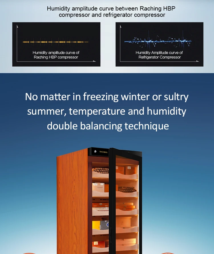 Raching C380a Spanish Cedar Humidor Cabinet - Electric Temperature ...
