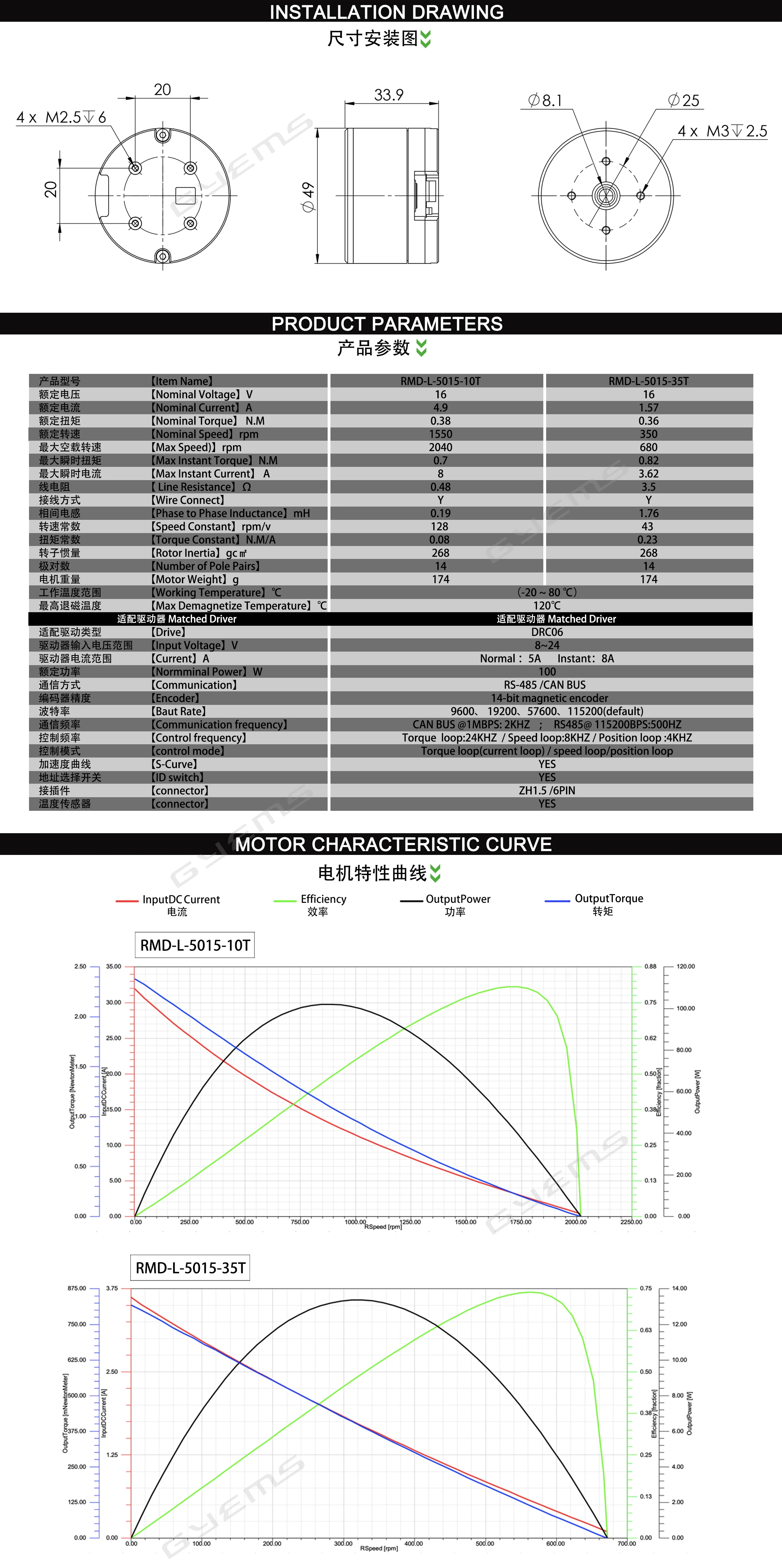 Rmd-l-5015 50mm Dimater 24v 0.36n.m 100w 14bit Encoder Dc Motor For Rc ...