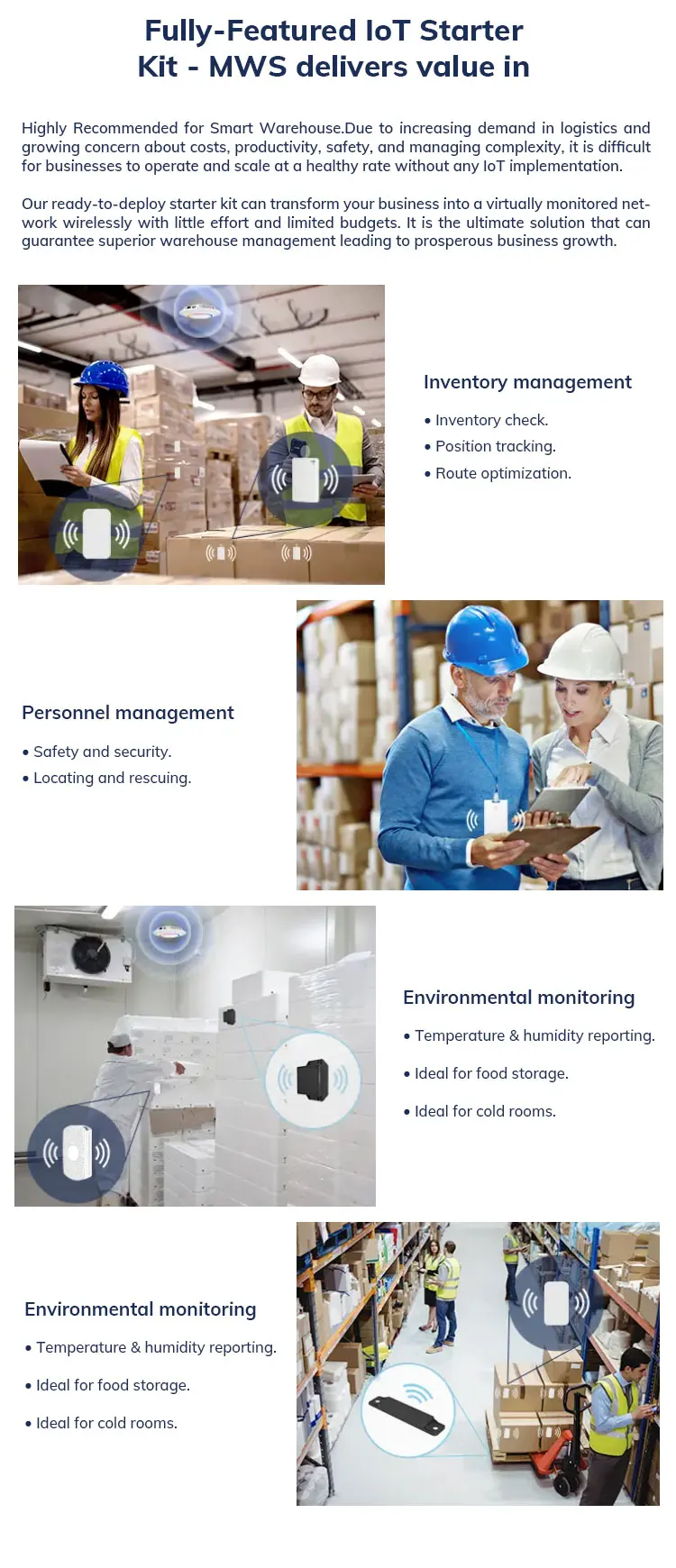 Custom Bluetooth 5.0 Employee / Pallet / Asset Tracking Beacon Tag Iot ...