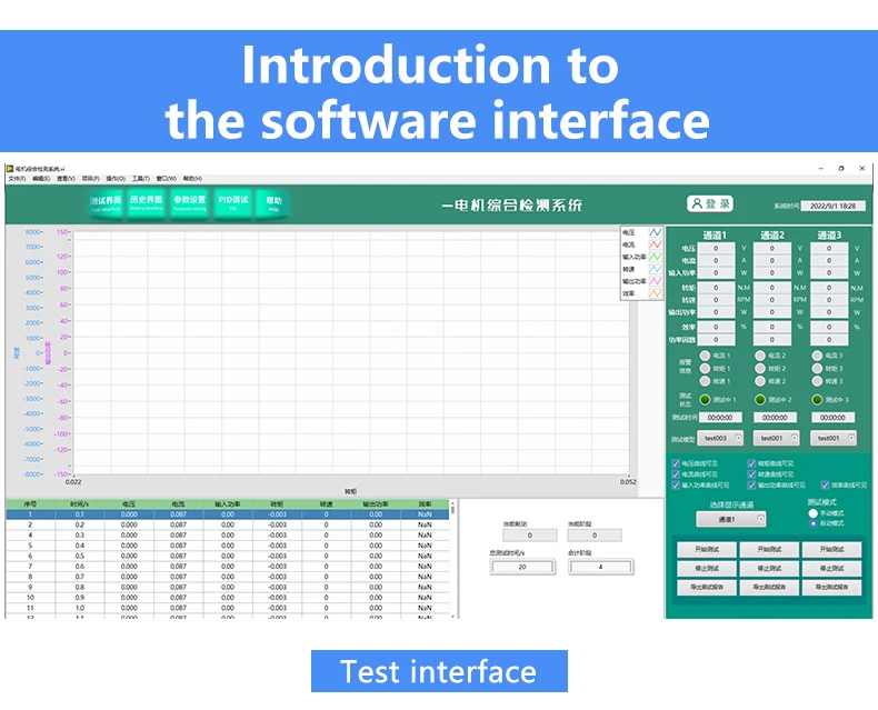 Magnetic Powder Brake Dynamometer - Precision Torque Testing