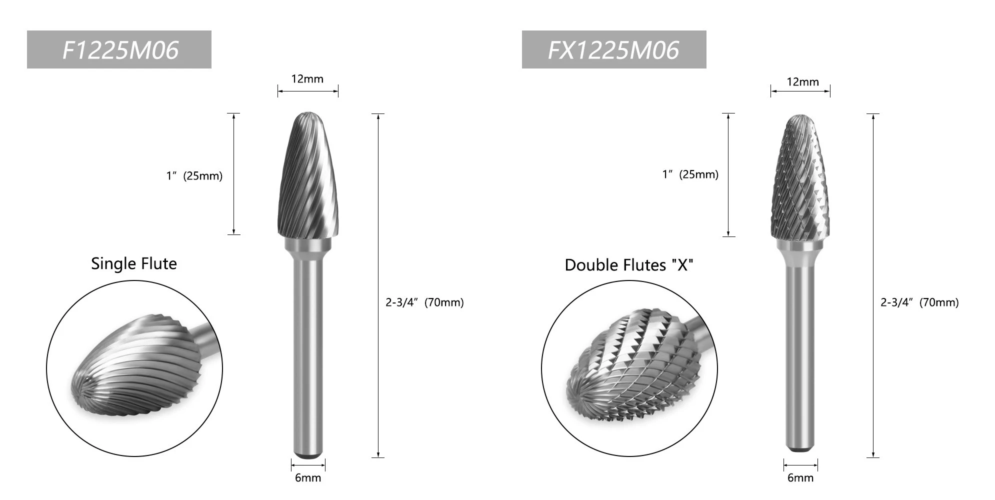 F Type Tapered Carbide M/f Finish Tungsten Carbide Rotary Files Single ...
