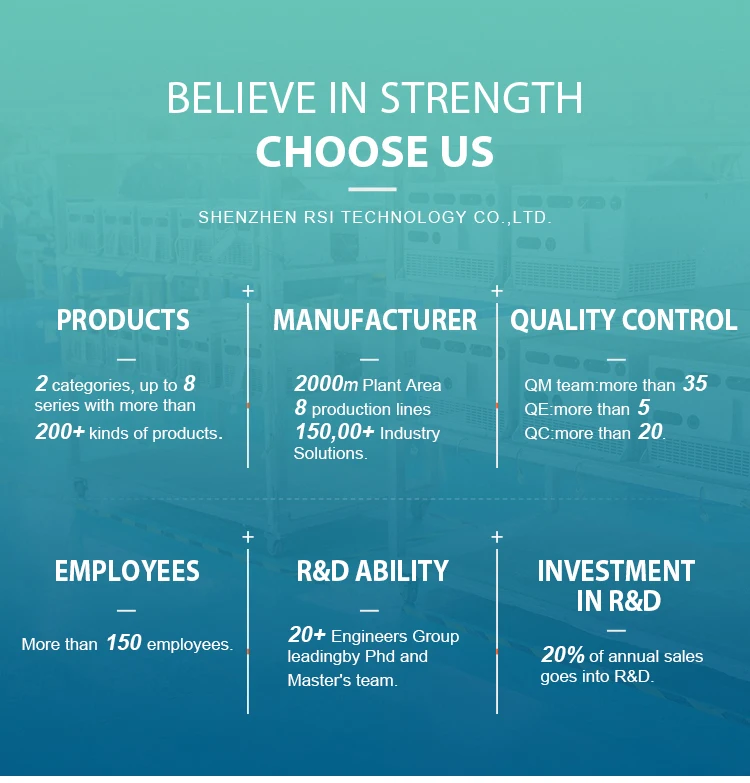 7.5KW AC Reactor - 20A 380V 50/60hz for VFD Applications
