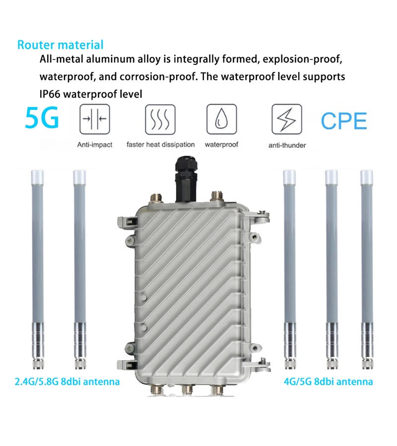 1200Mbps Dual Band 5g Lte Router Sim Card Outdoor Waterproof 48V POE ...