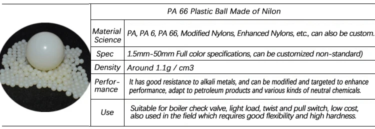 Various Specifications of Plastic Ball POM/PP/PA66/PTFE Plastic Ball ...